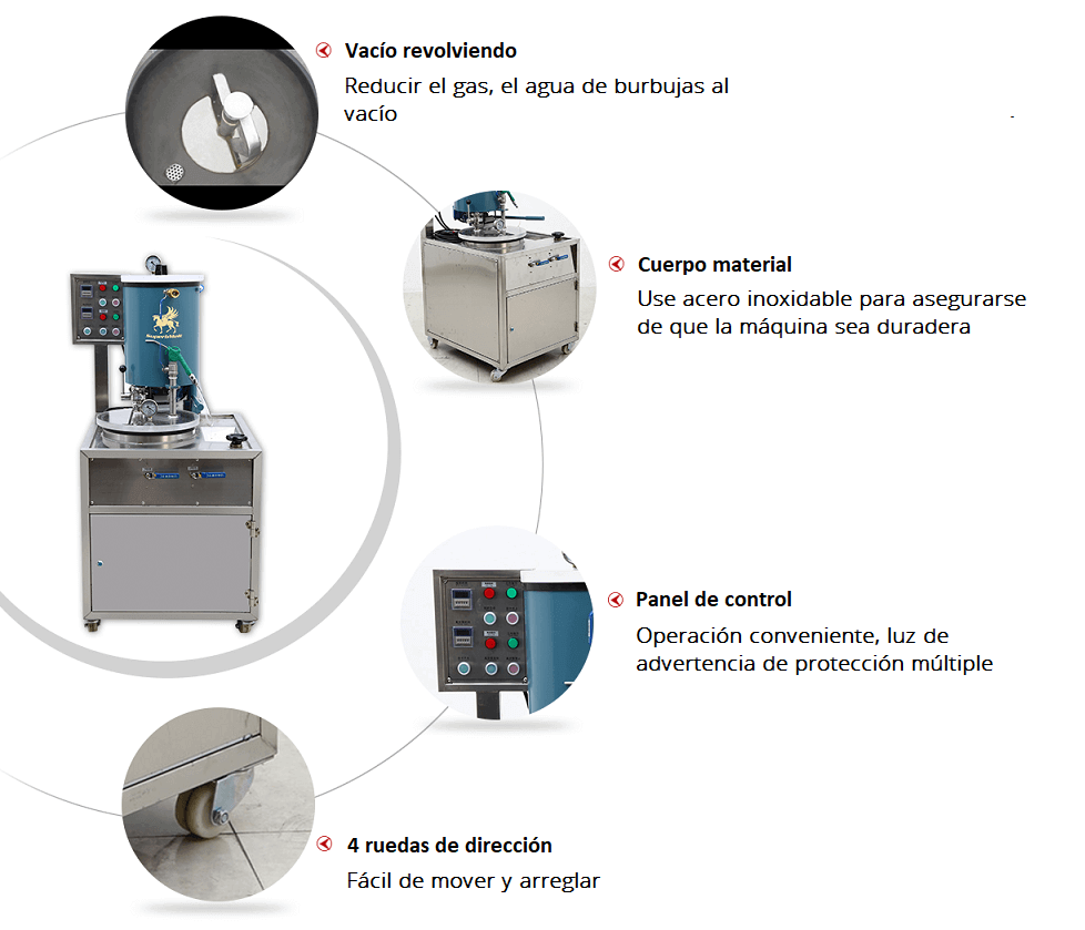 Mezclador de polvo de inversión para la línea de fundición de joyas